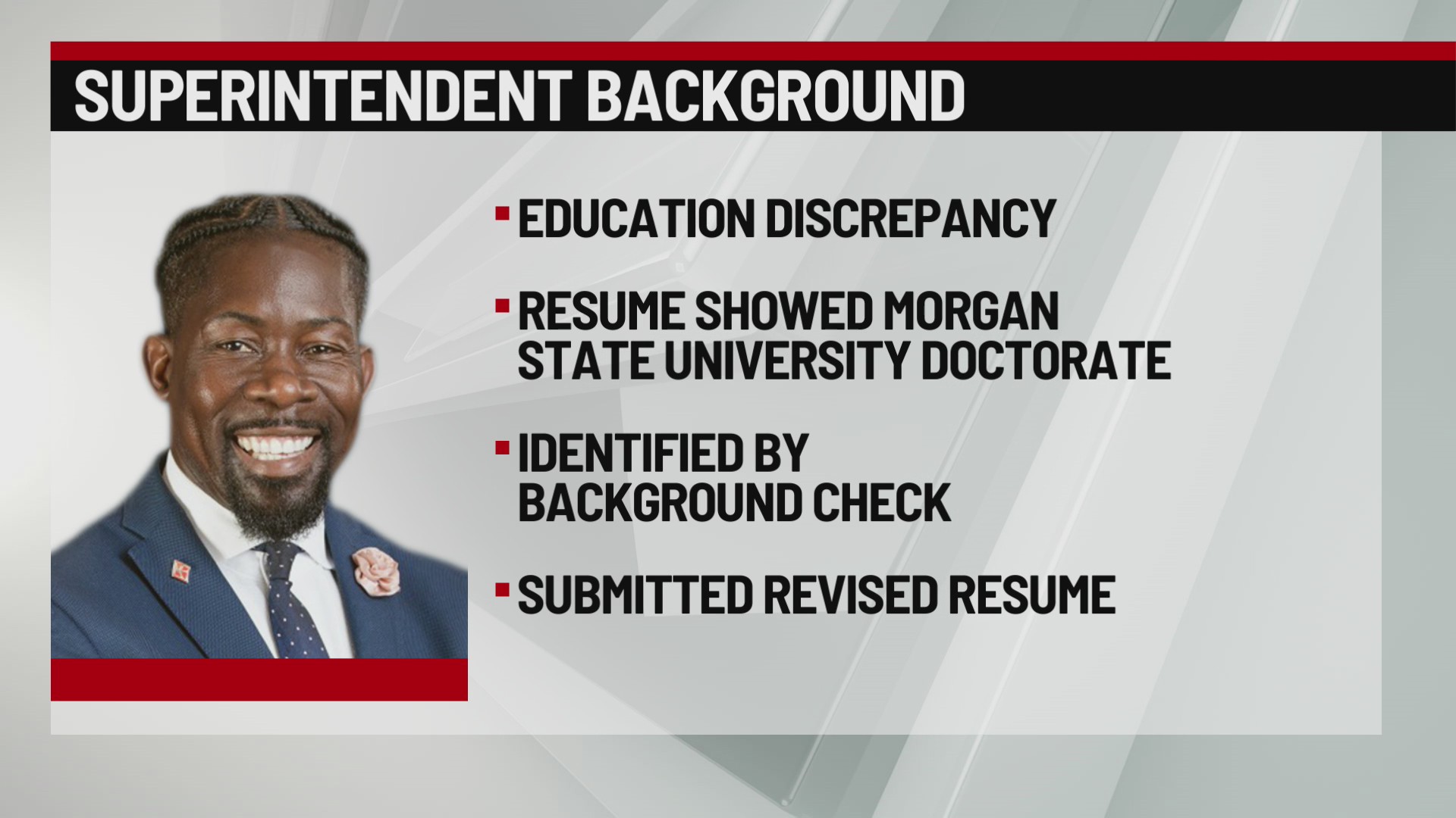 DMPS releases more information about former superintendent Dr. Ian ...
