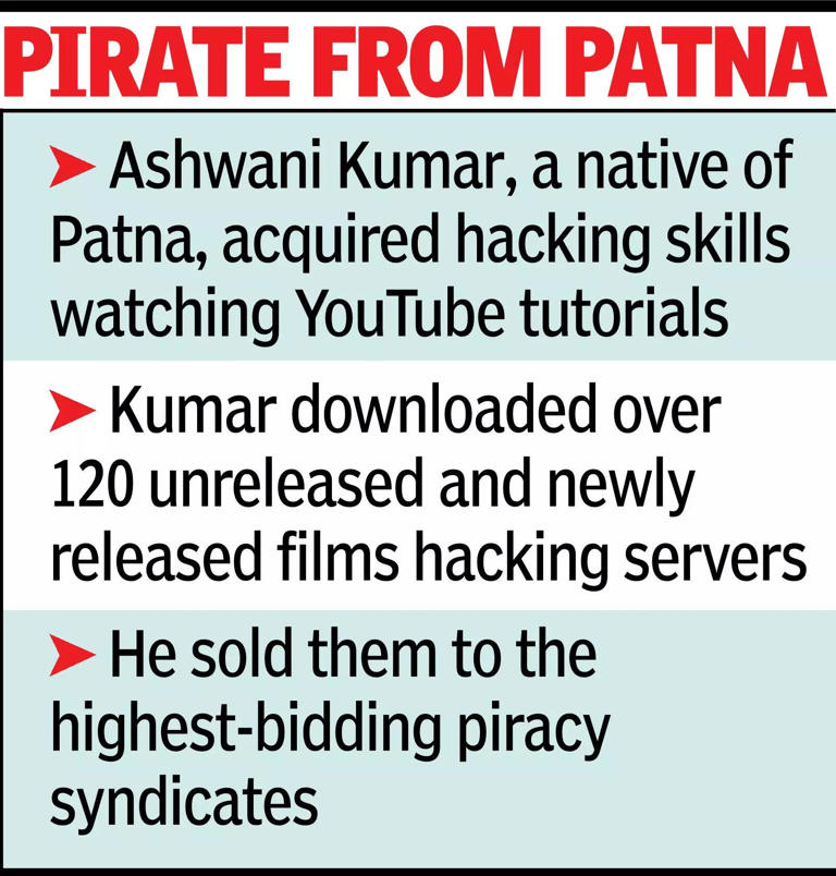 ‘Pirate from Patna’: YouTube-trained hacker, 21-year-old college ...