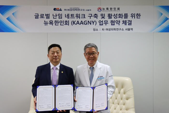 Cha Women's Medical Research Institute Seoul Station and the Korean ...