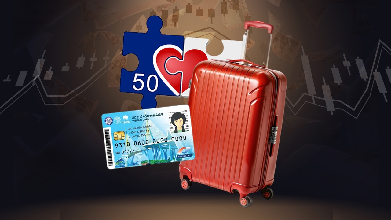 รัฐอัดมาตรการ Quick Big Win หุ้นตัวไหนจะวิ่งแรง? รับเงินรัฐสะพัด 6.6 ...