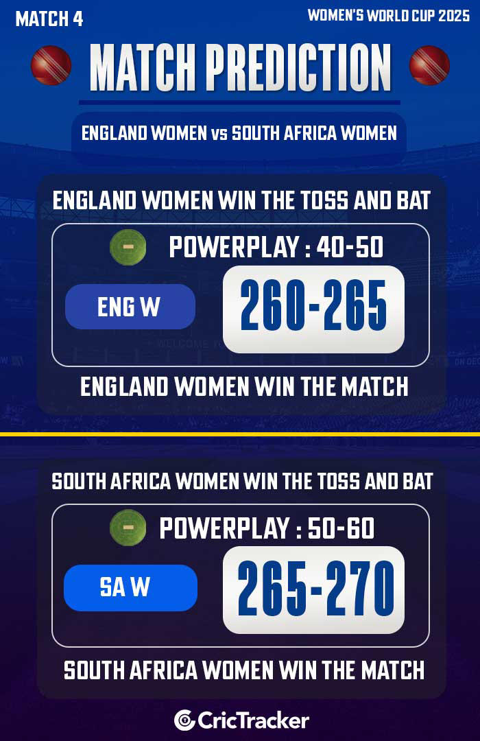 Women's World Cup 2025: Match 4, England Women vs South Africa Women ...