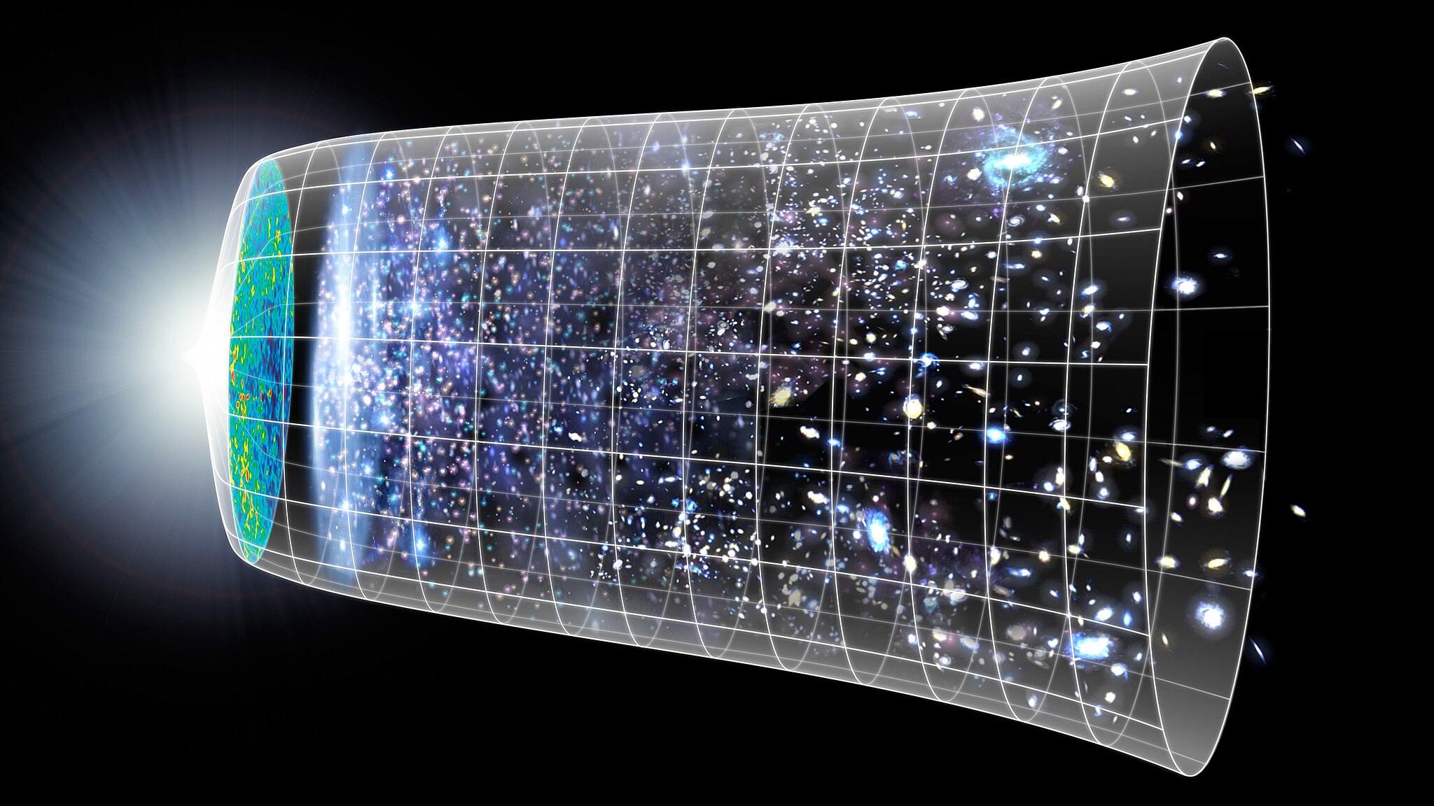 Why Scientists Use a Funnel to Illustrate the Big Bang