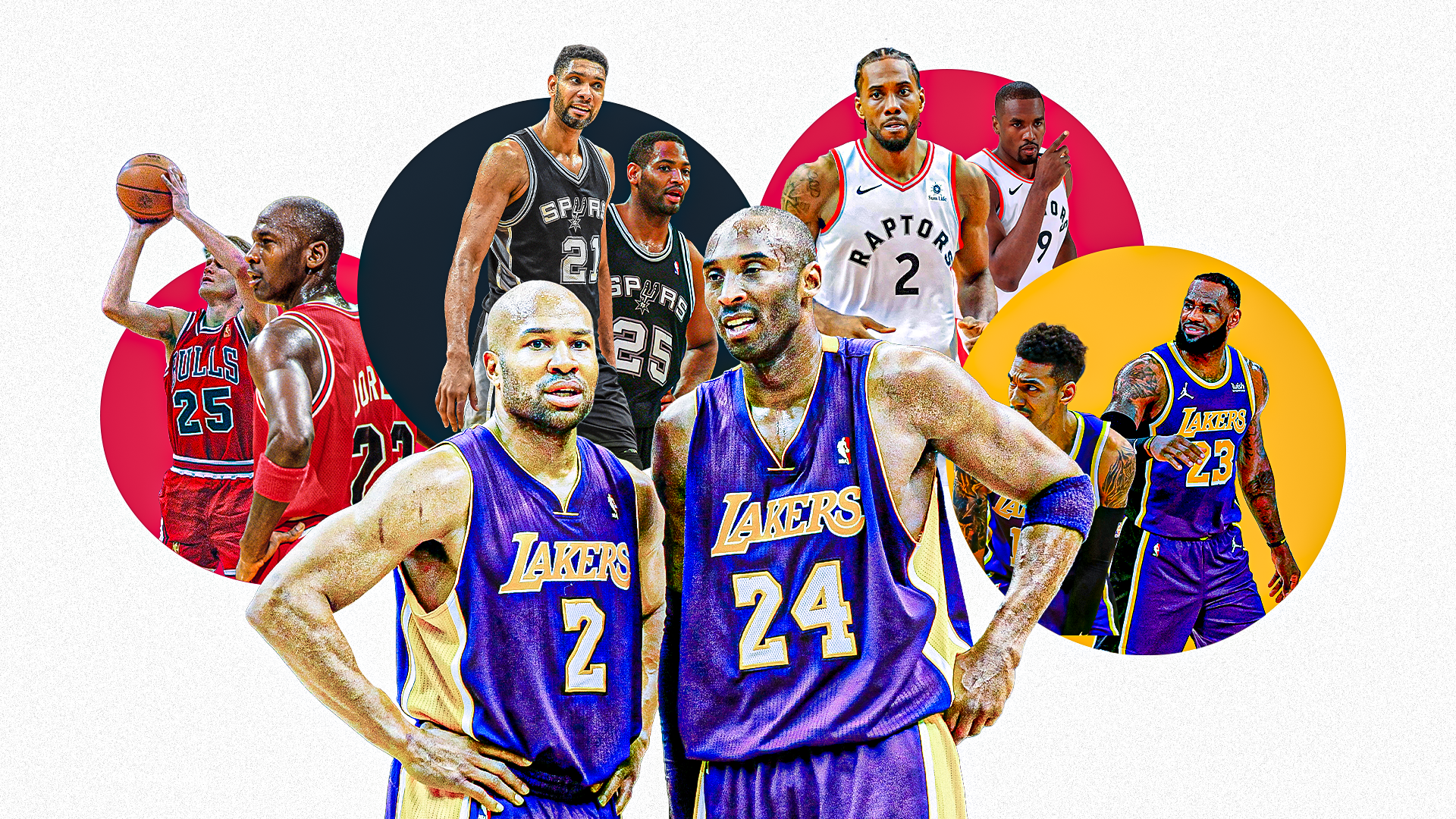 NBA teammates score: Measure how well surrounded each player has been ...