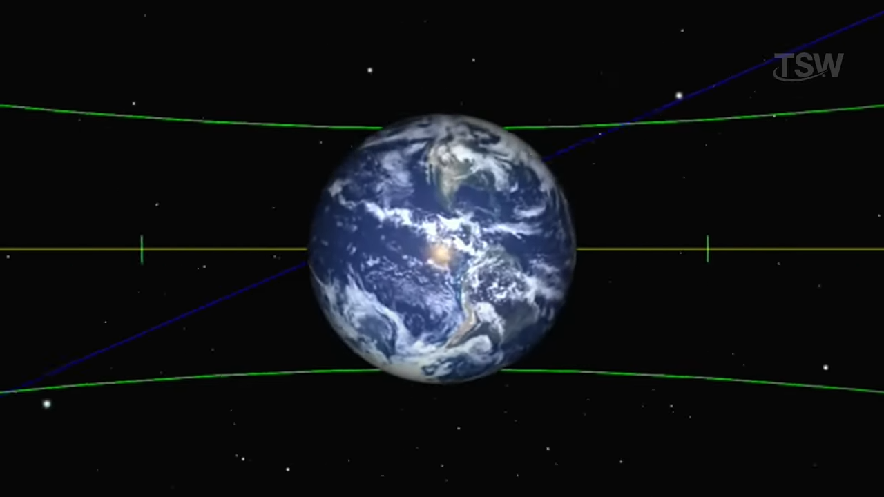 The Real Movement of Earth Through the Universe