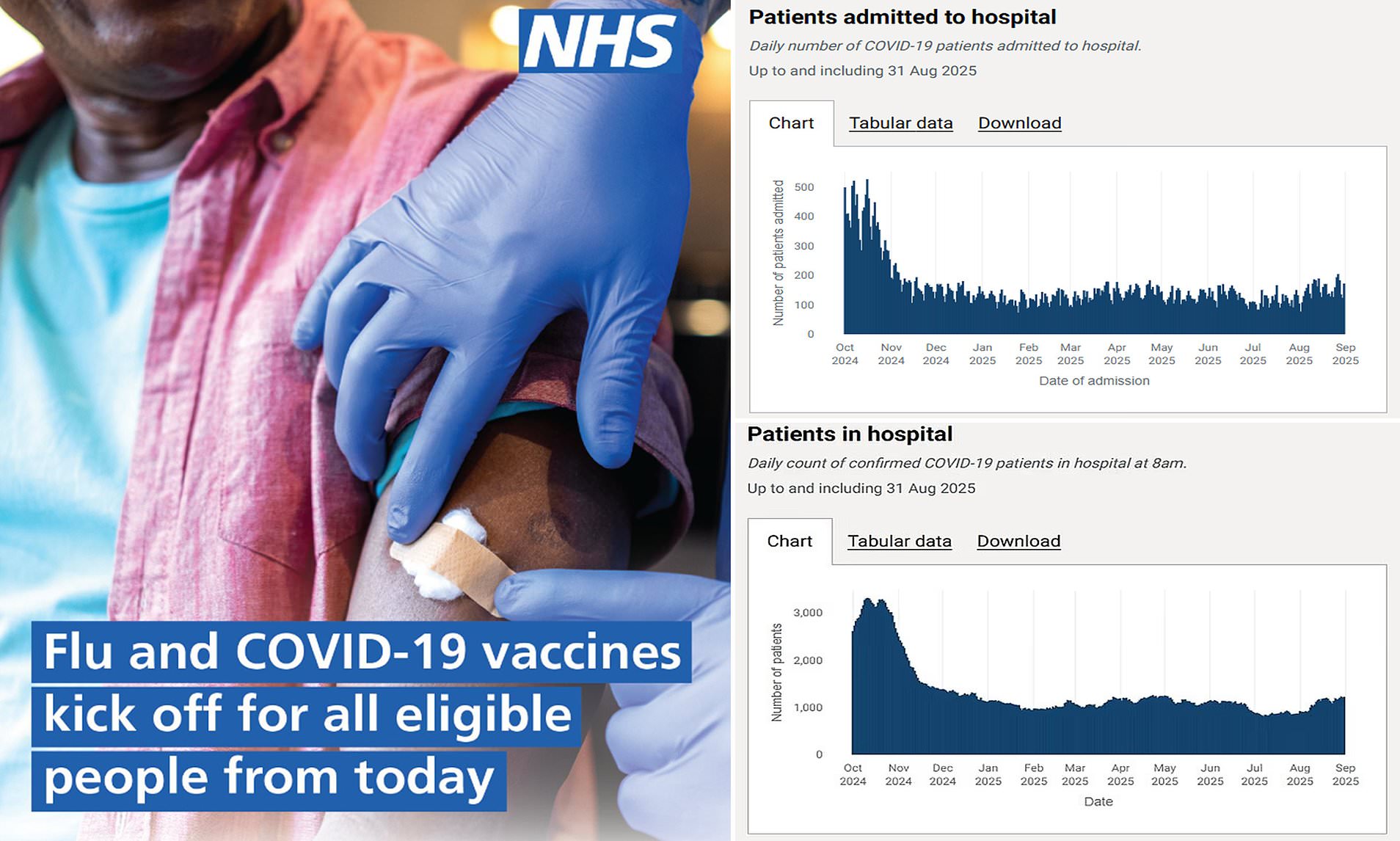Cases of new Covid variants Nimbus and Stratus are soaring - doctor ...