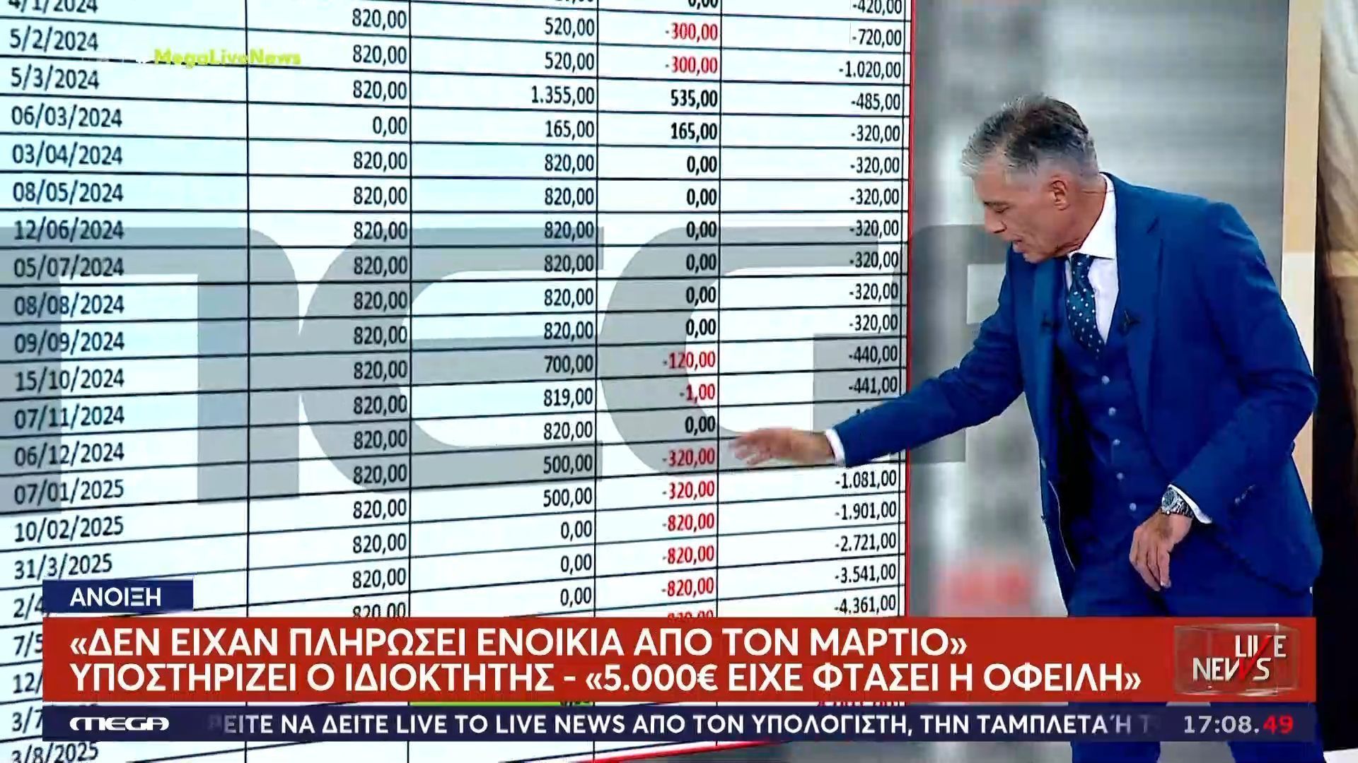 Άνοιξη – Αποκλειστικό: Ντοκουμέντο με τις χρηματικές καταβολές των ...