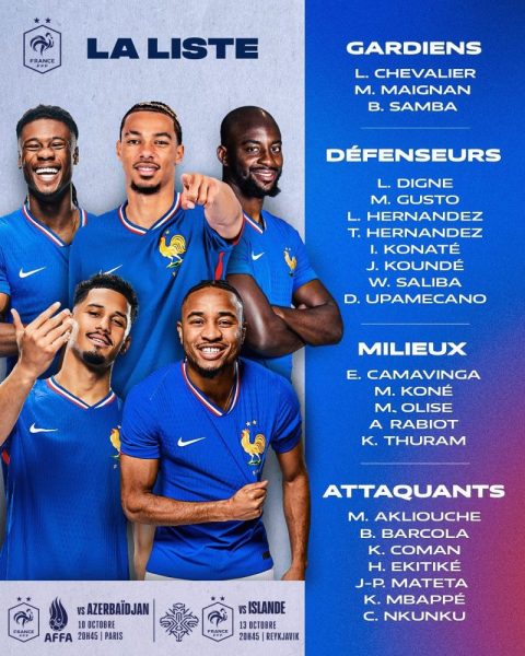 France national team – The squad list for the October international ...