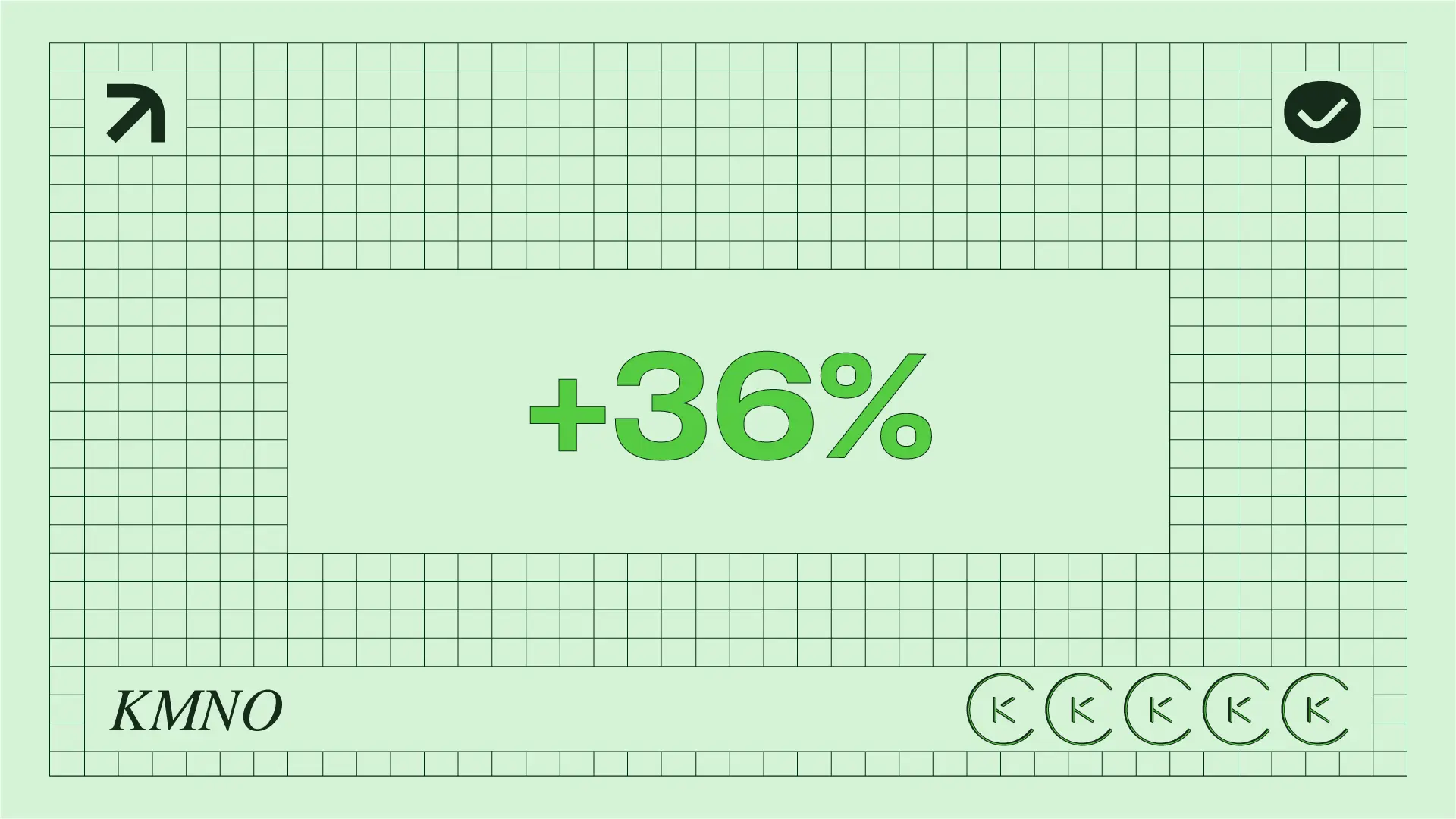 Kamino Finance (KMNO) Price Set to Extend 36% Rally After Coinbase Perp Listing