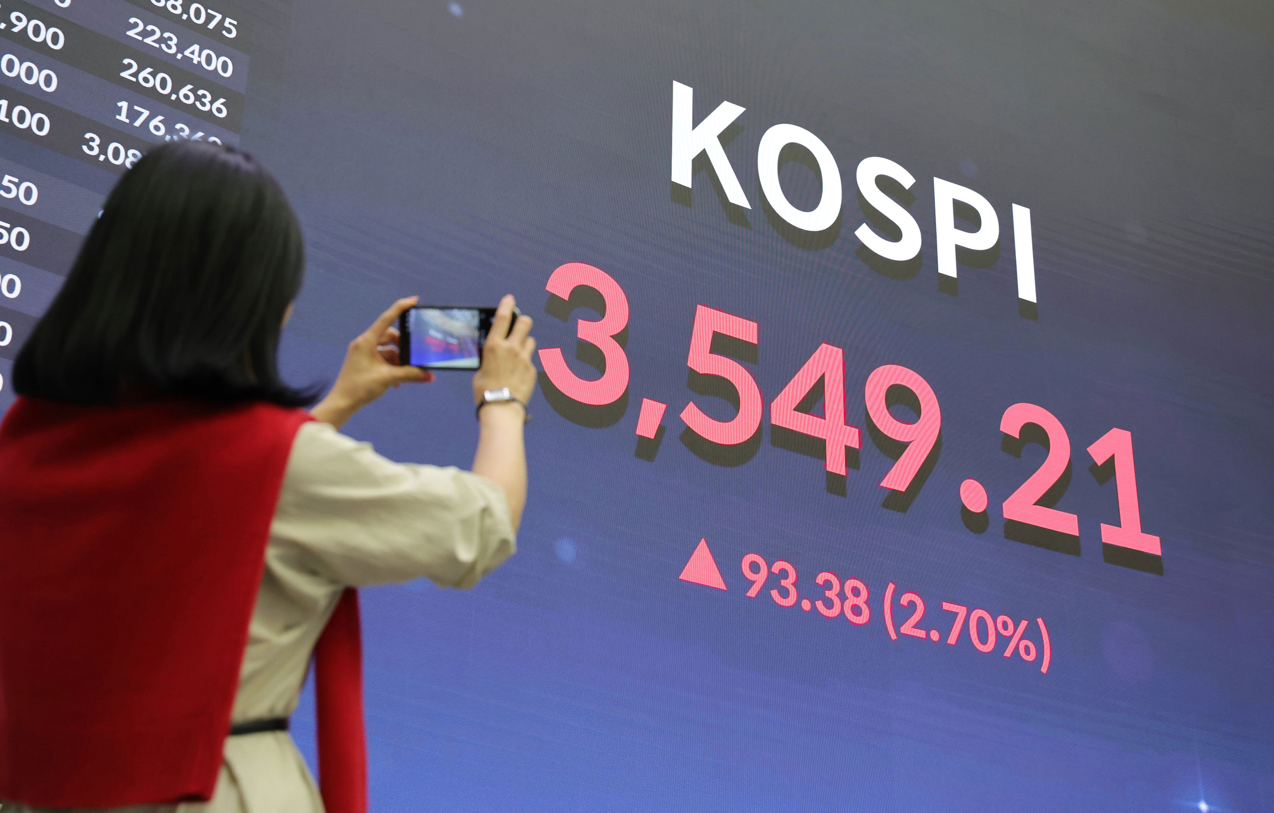 KOSPI Surges Past 3,500 on Semiconductor Rally