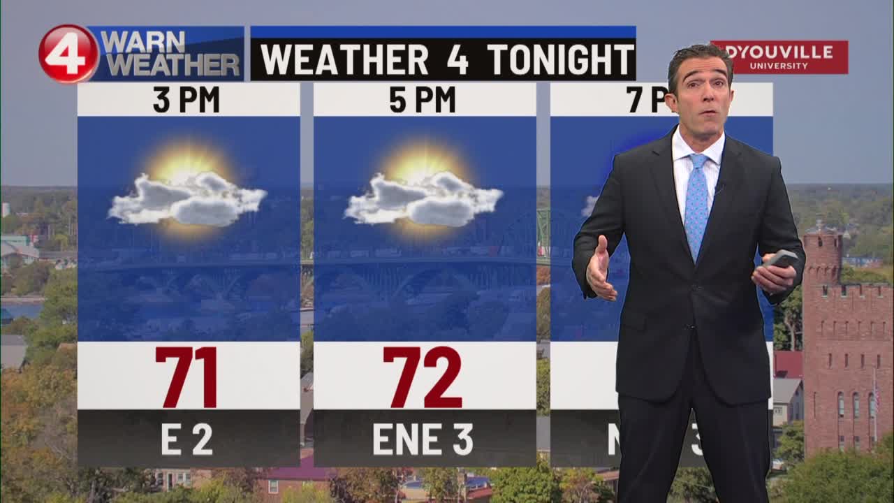 Weather 4 Tonight (10/2/25)