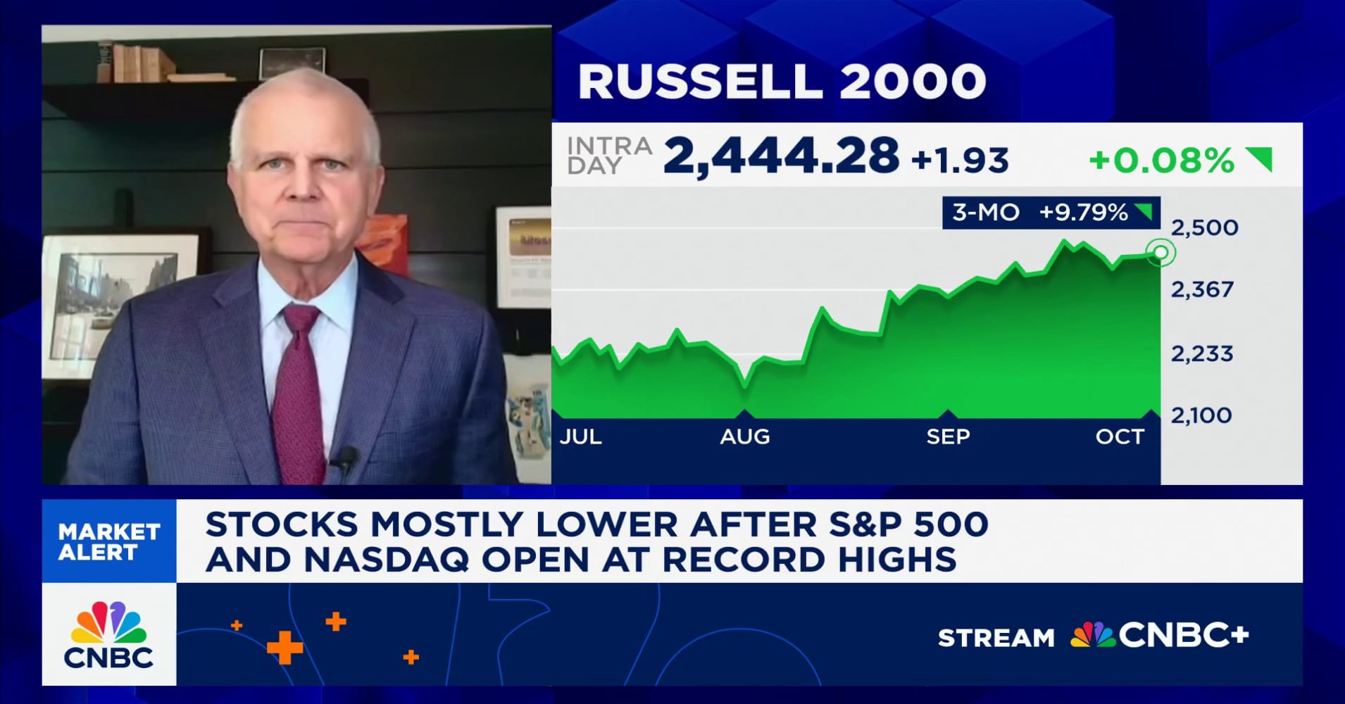Small cap earnings recession is over, says Citi's Chronert