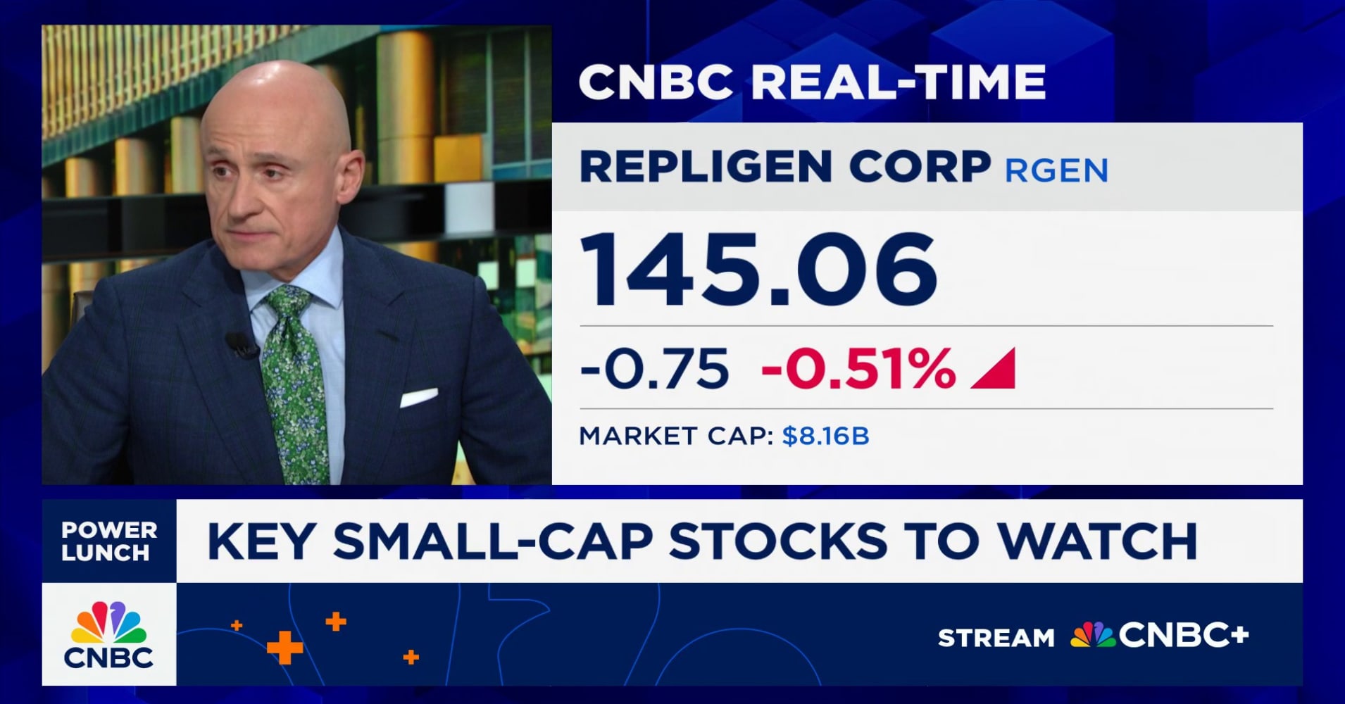 Starting first phase of long-term small cap outperformance relative to ...