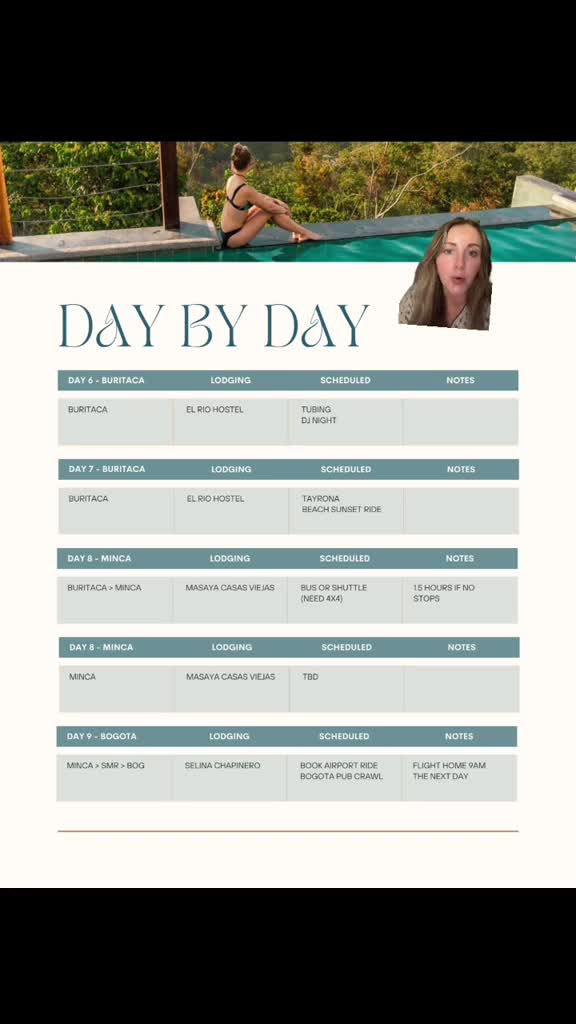 My Ultimate 10-Day Colombia Solo Travel Itinerary Revealed