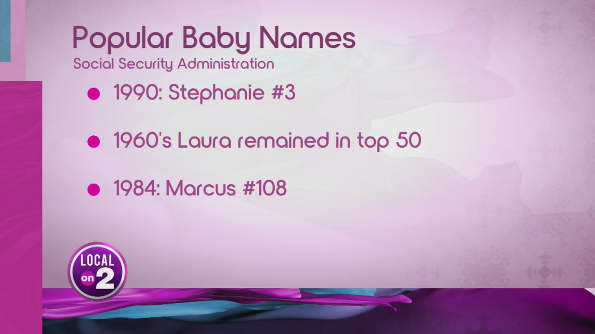 Top Baby Names: What's In and What's Out