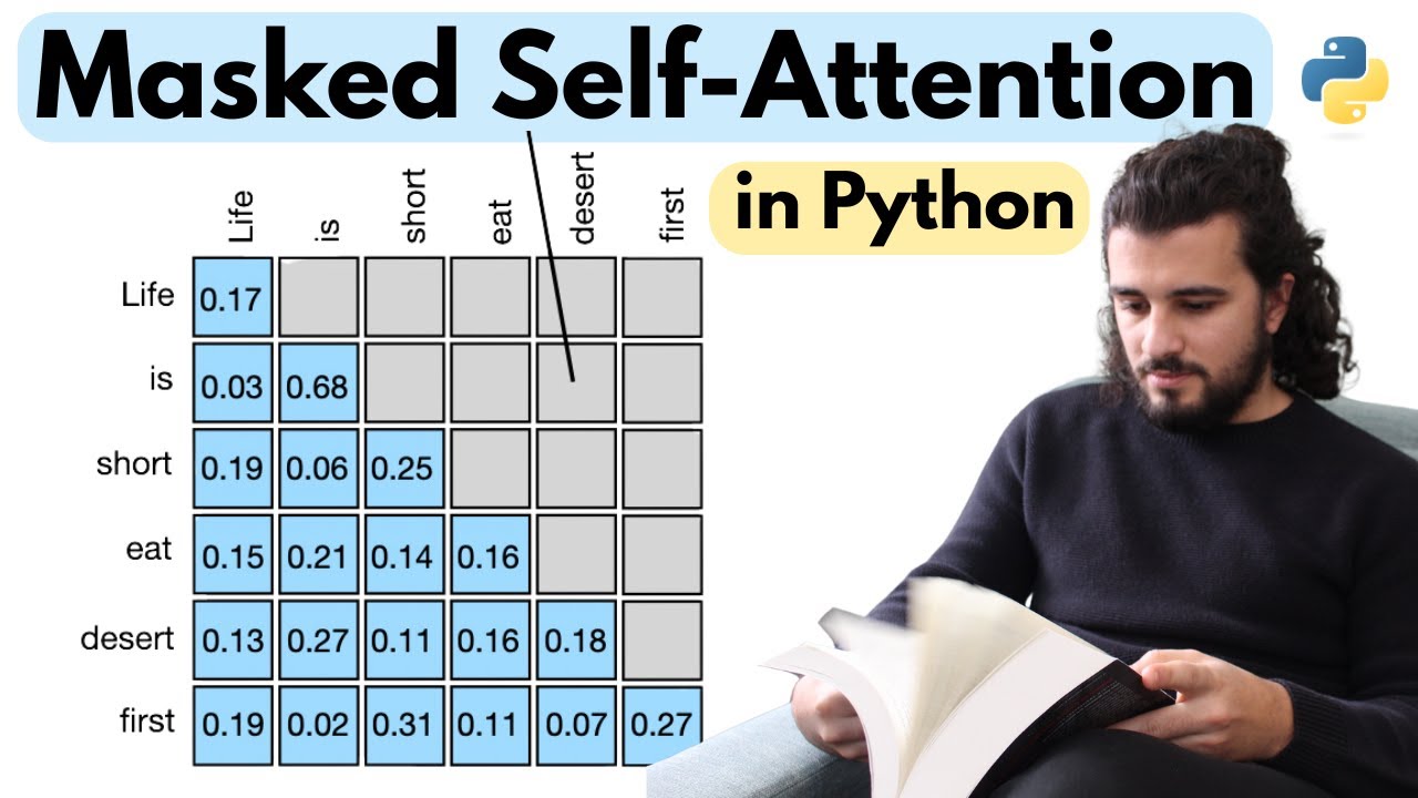Masked Self-Attention From Scratch in Python – Step-by-Step Tutorial
