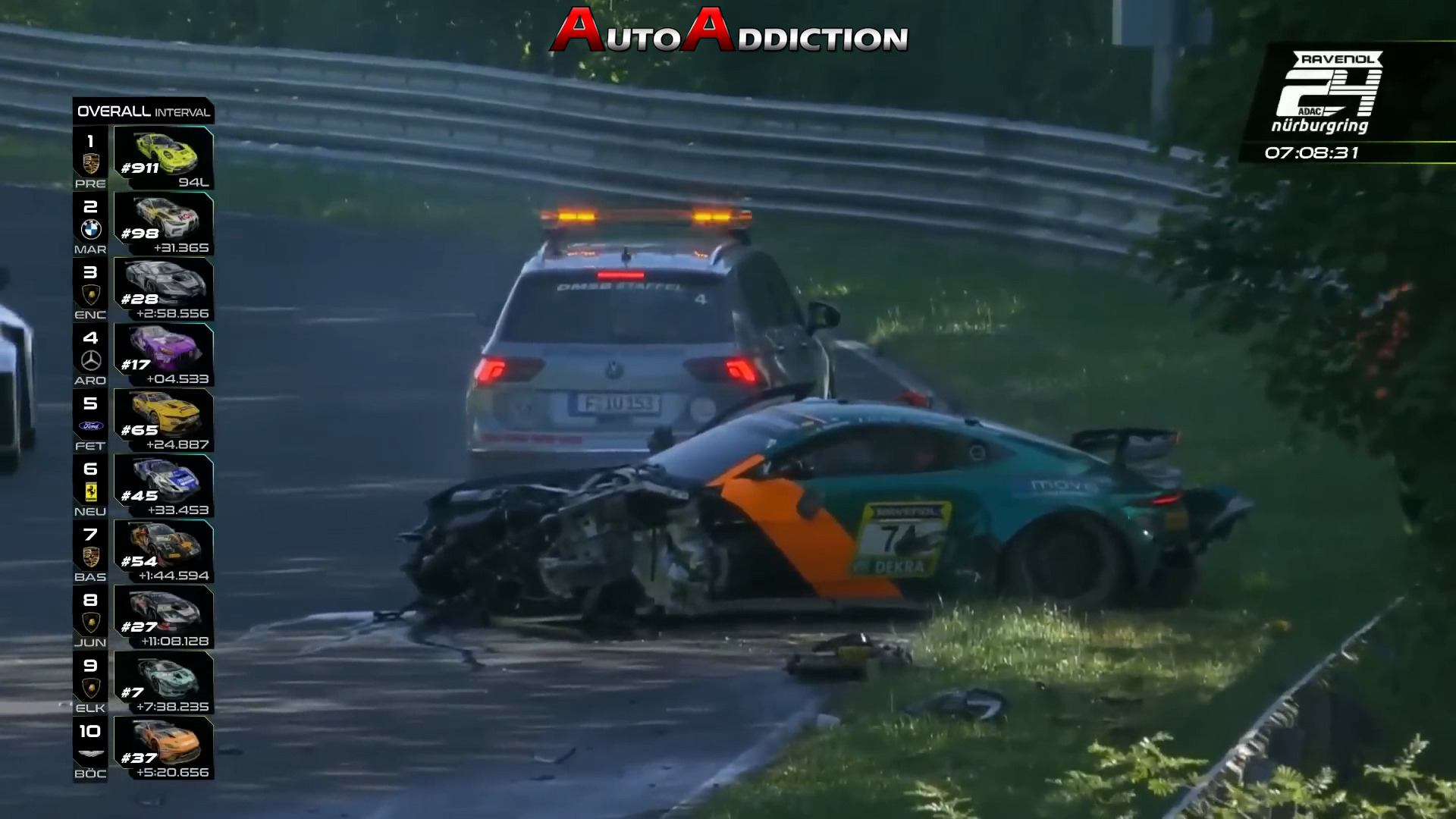 Dacia Logan and Aston Martin Collision at Nürburgring 24h