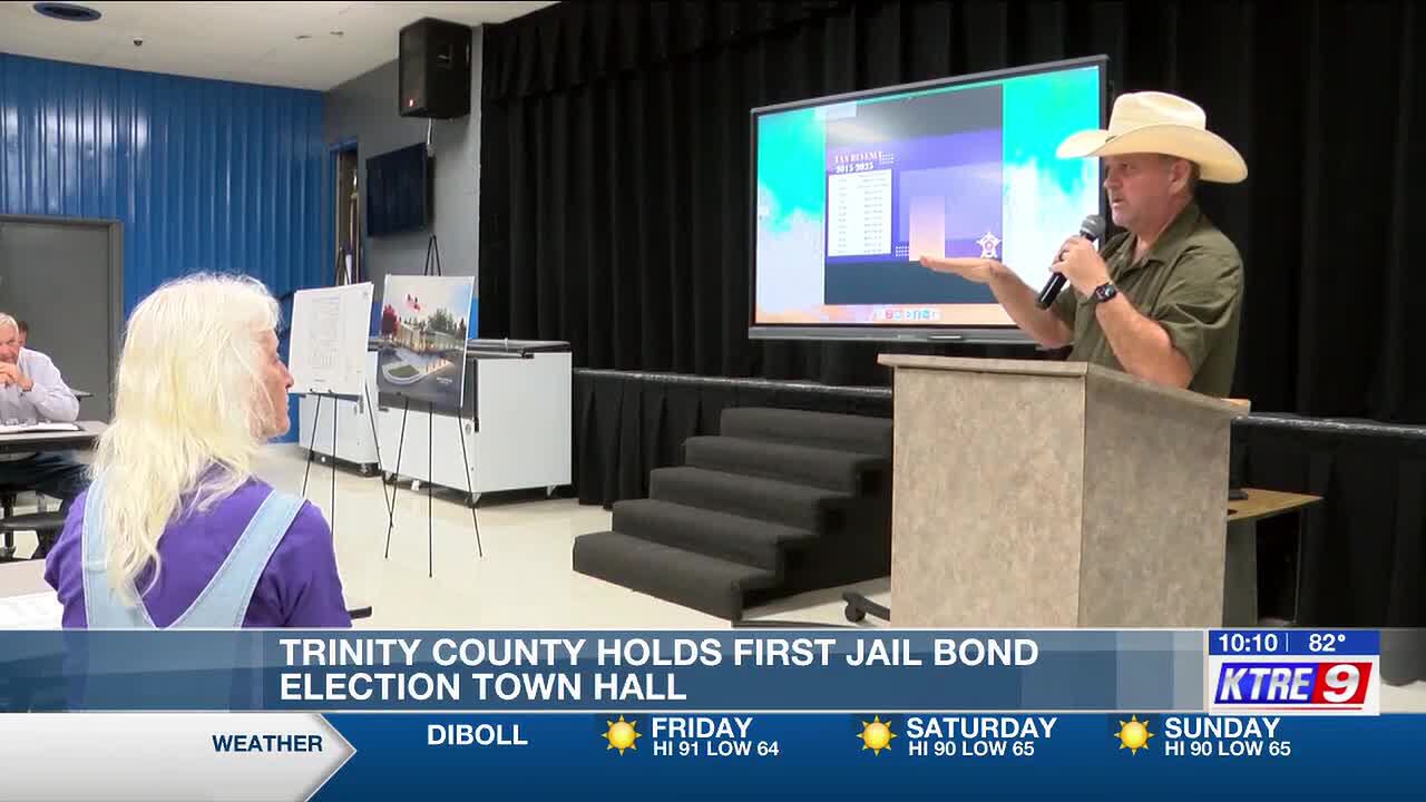 Trinity County residents raise concerns over costs for proposed jail