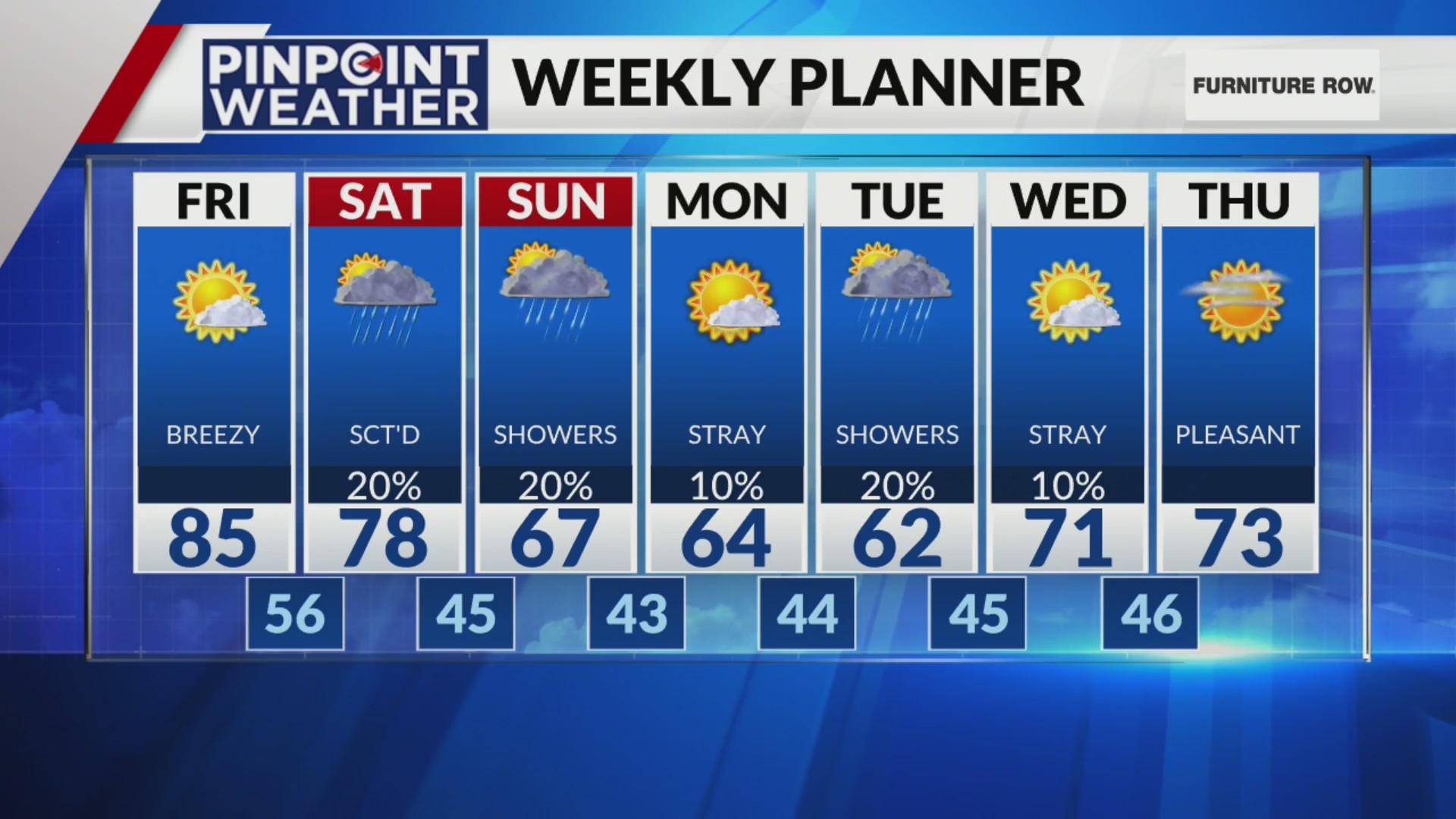 Denver weather: Warm Friday then rain chances over the weekend