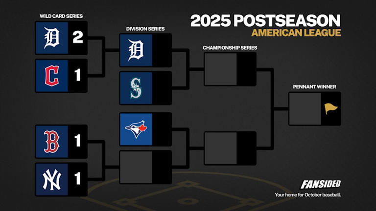 Updated MLB Postseason bracket after Tigers snuff out Guardians magic