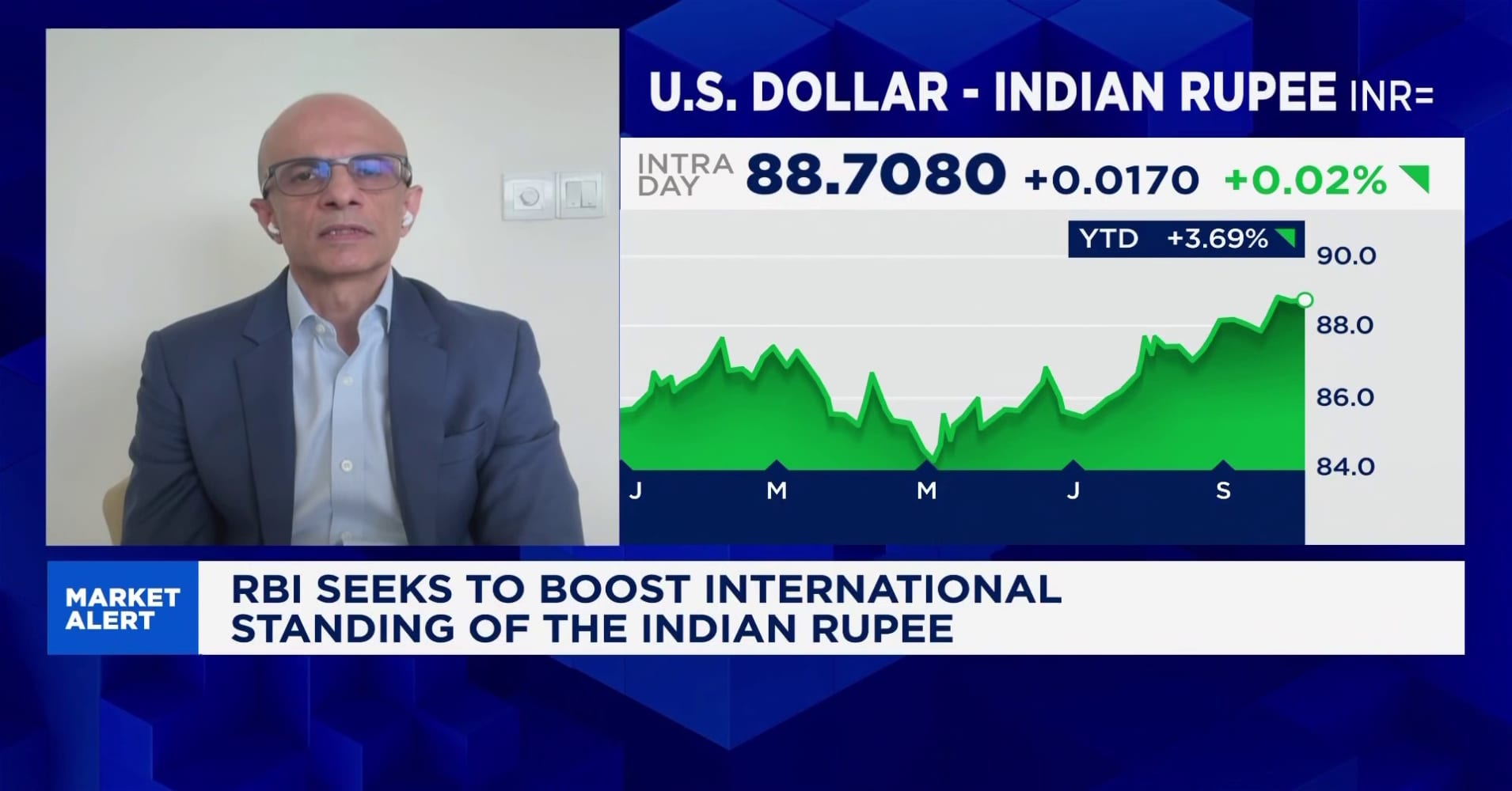 RBI measures to internationalize the Indian rupee are a good start ...