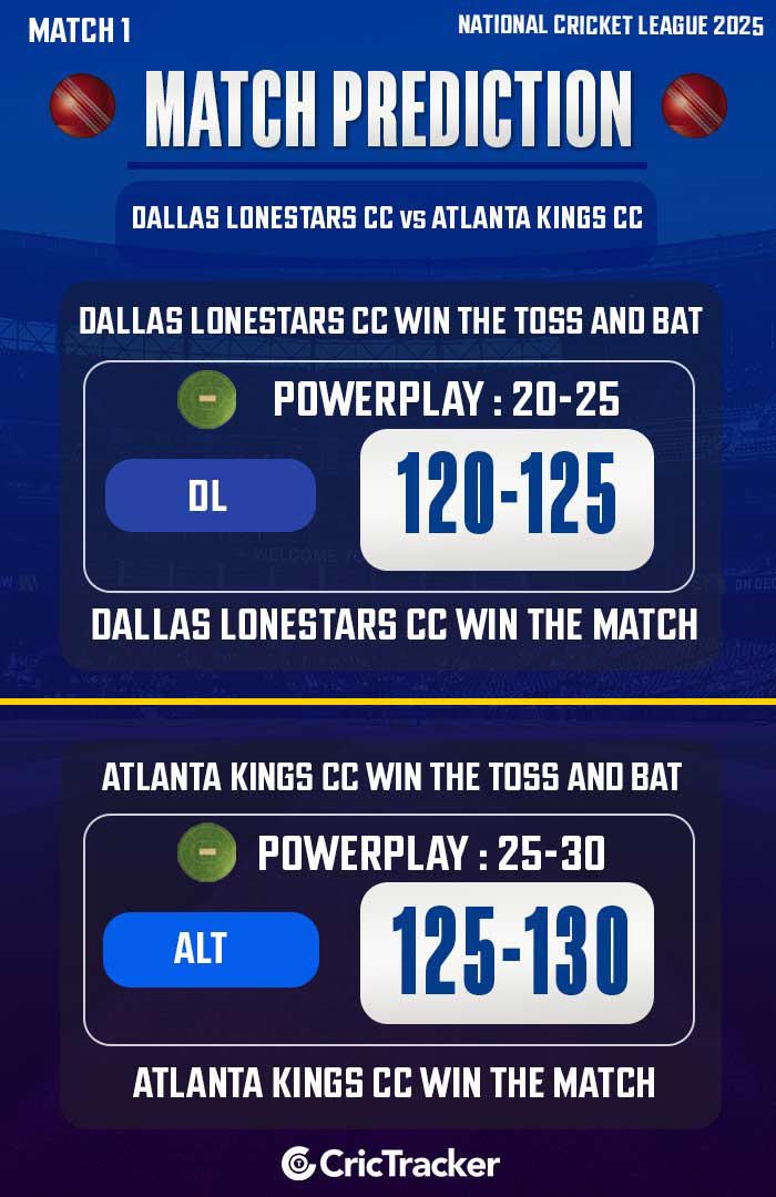 NCL T10 2025: Match 1, DL vs ATL Match Prediction – Who will win today ...