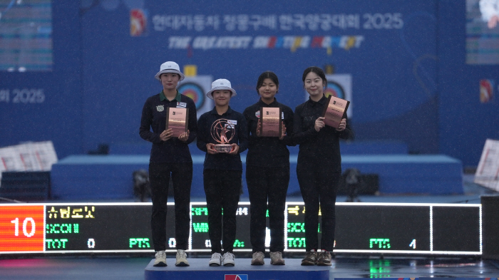 Jung Mong-gu Cup 女 Compound 1st to 4th place Munyeun Park Ye-Yoo Hee ...