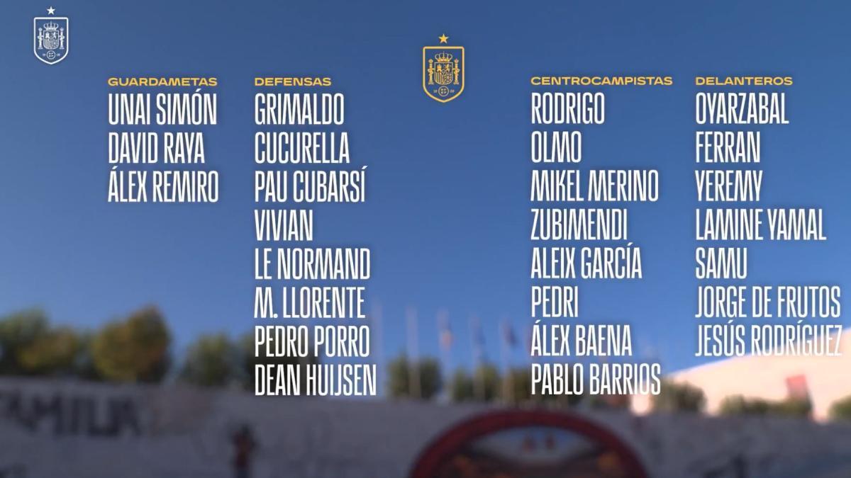 De la Fuente llama a Marcos Llorente, Pablo Barrios, deja fuera a ...