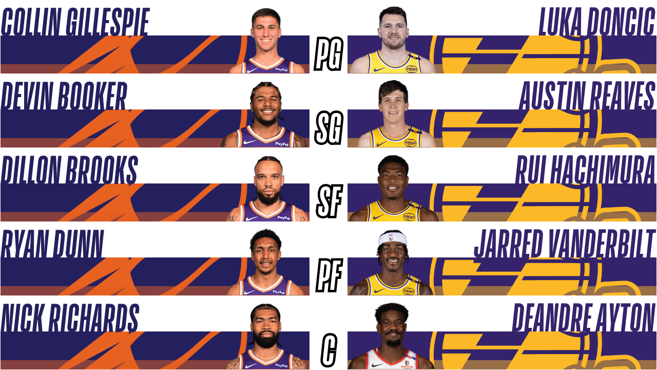 Game Preview: WE SUNS HAVE BASKETBALL TONIGHT!