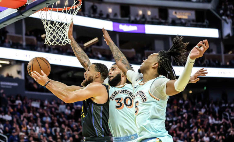 How tangling with Curry is helping Spurs' Castle become his own Steph