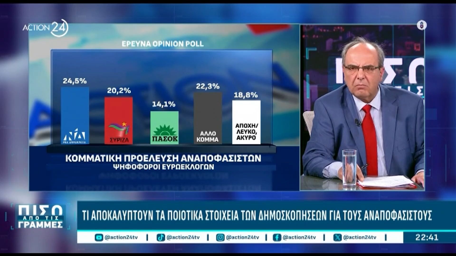 Τι αποκαλύπτουν τα ποιοτικά στοιχεία των δημοσκοπήσεων για τους ...