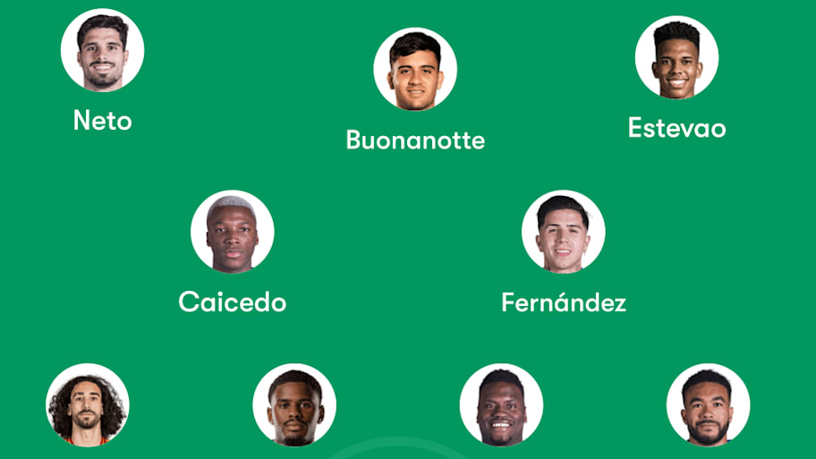 Chelsea Predicted Lineup vs. Liverpool: Depleted Side Relies on ...