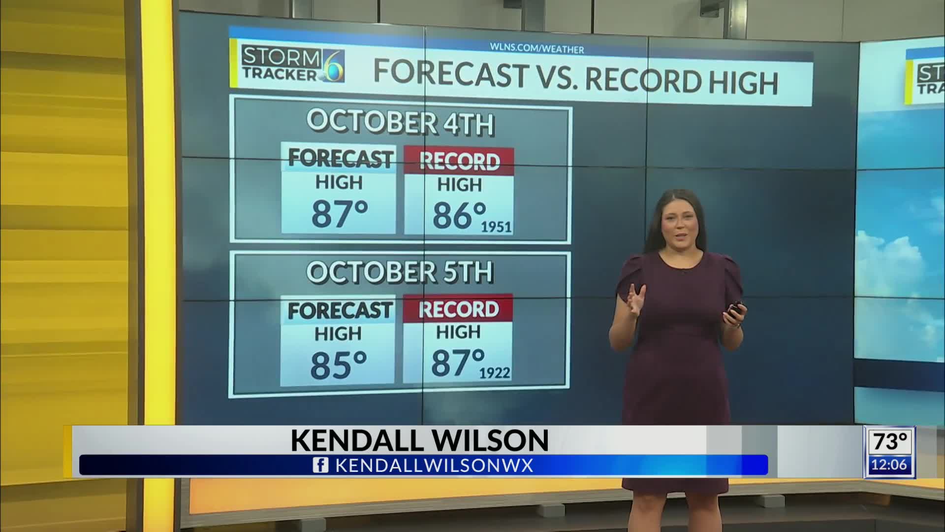 A record-breaking high possible this weekend