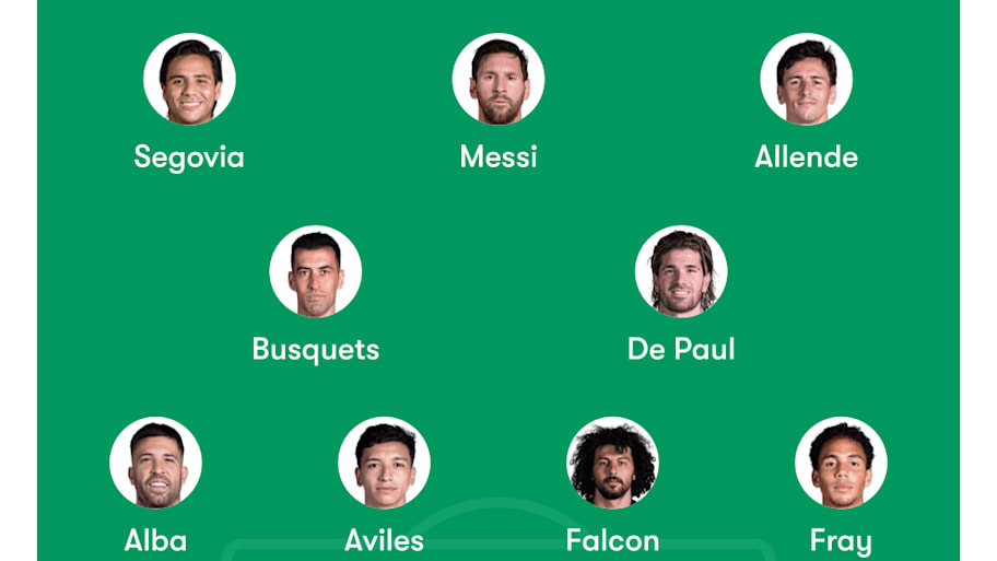 Inter Miami vs. New England Revolution: Preview, Predictions and Lineups