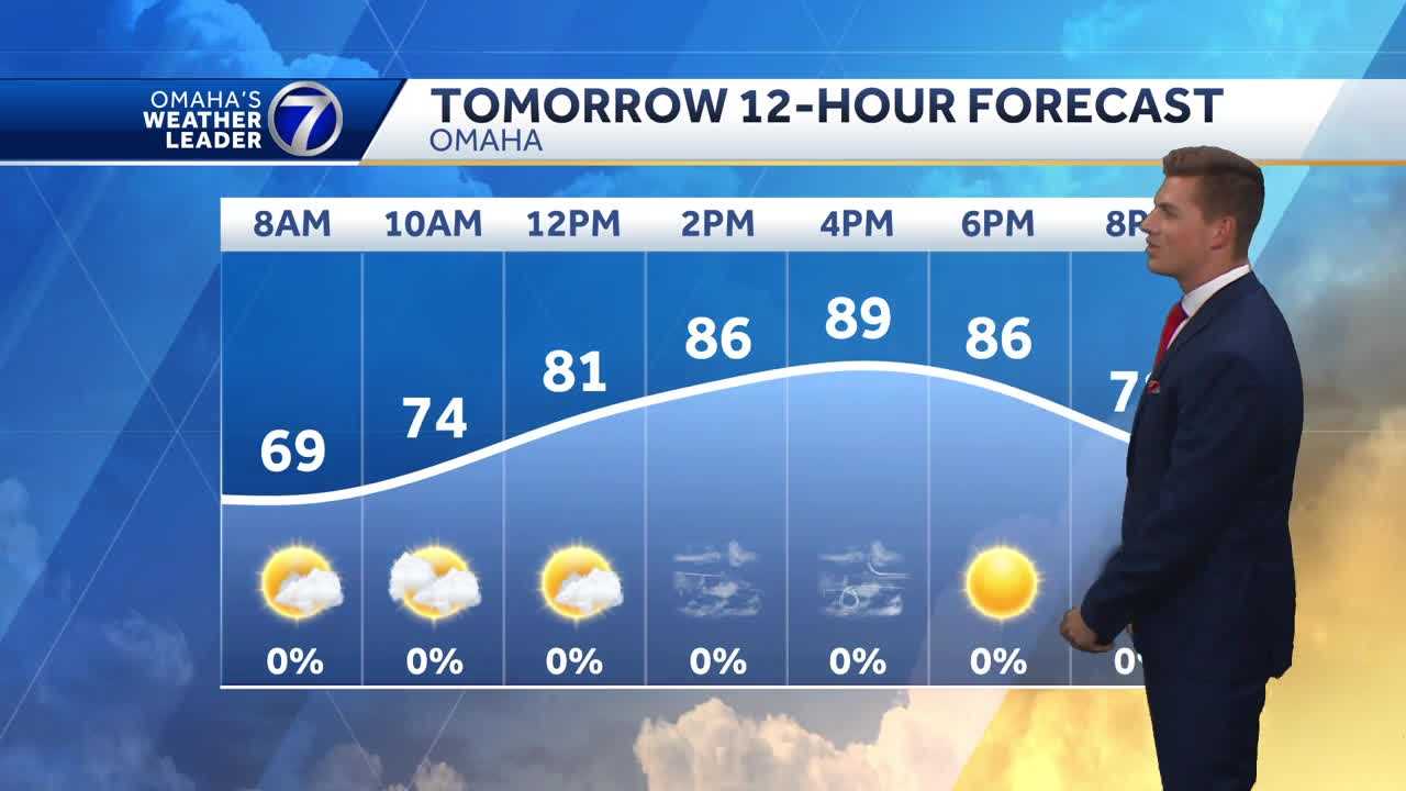 Omaha weather: Record heat possible to start October, weekend rain chances