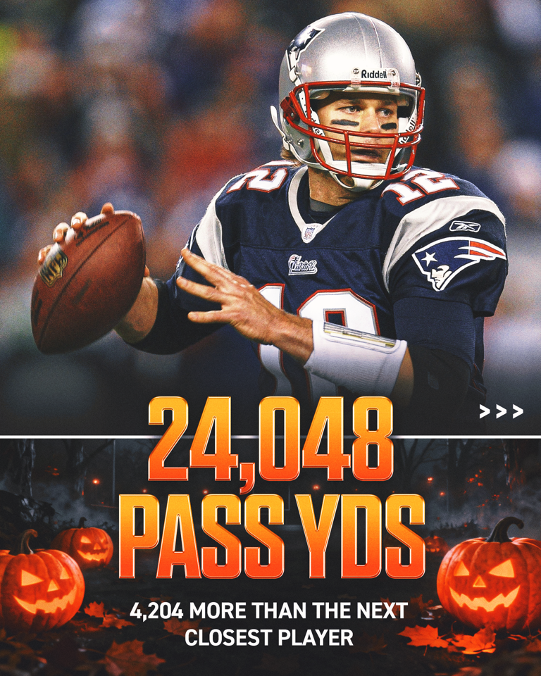Tom Brady's Stats in October Are Insane: Inside the GOAT's Dominance