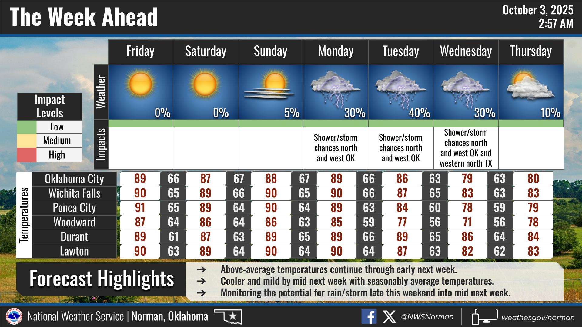 When is the full moon? October harvest moon 2025 to shine for days as ...
