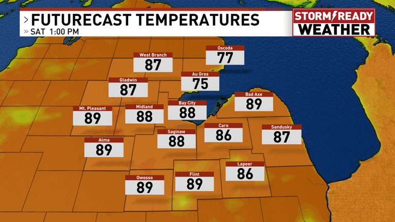 October heatwave: Get ready for near-record high temperatures