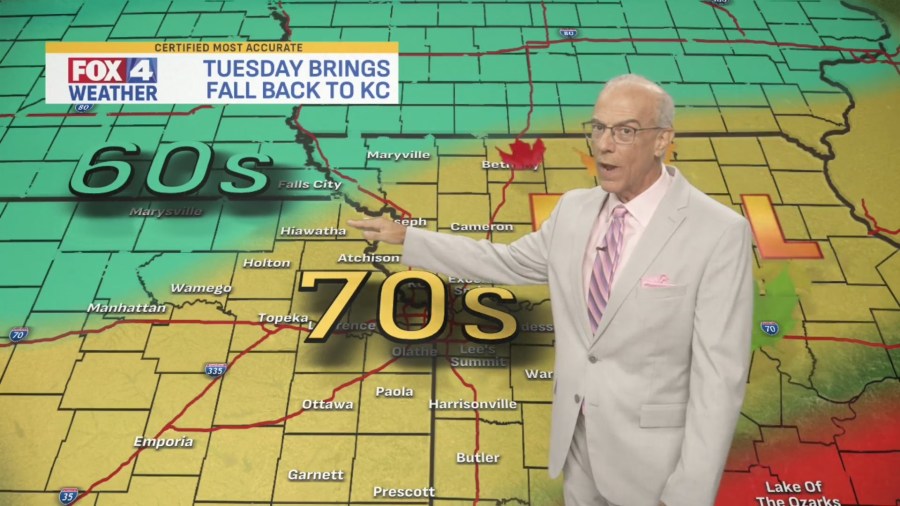 FOX4 Forecast: Waiting on a cold front