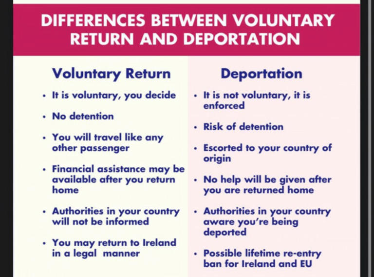 Asylum seekers offered money by government to drop claims feel 'bribed ...
