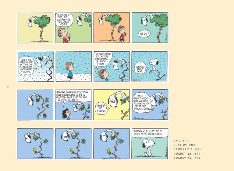 Snoopy's 75-year evolution captured in new Peanuts comic collection