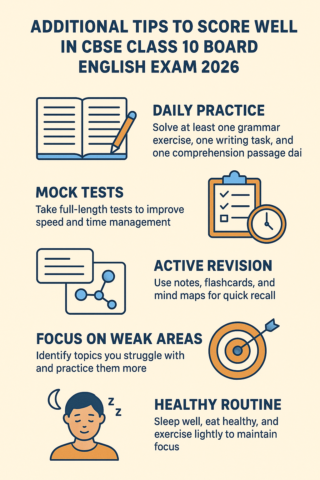 CBSE Class 10 Board English Exam 2026: Best 5-Month Daily Study Plan to Score Top Marks