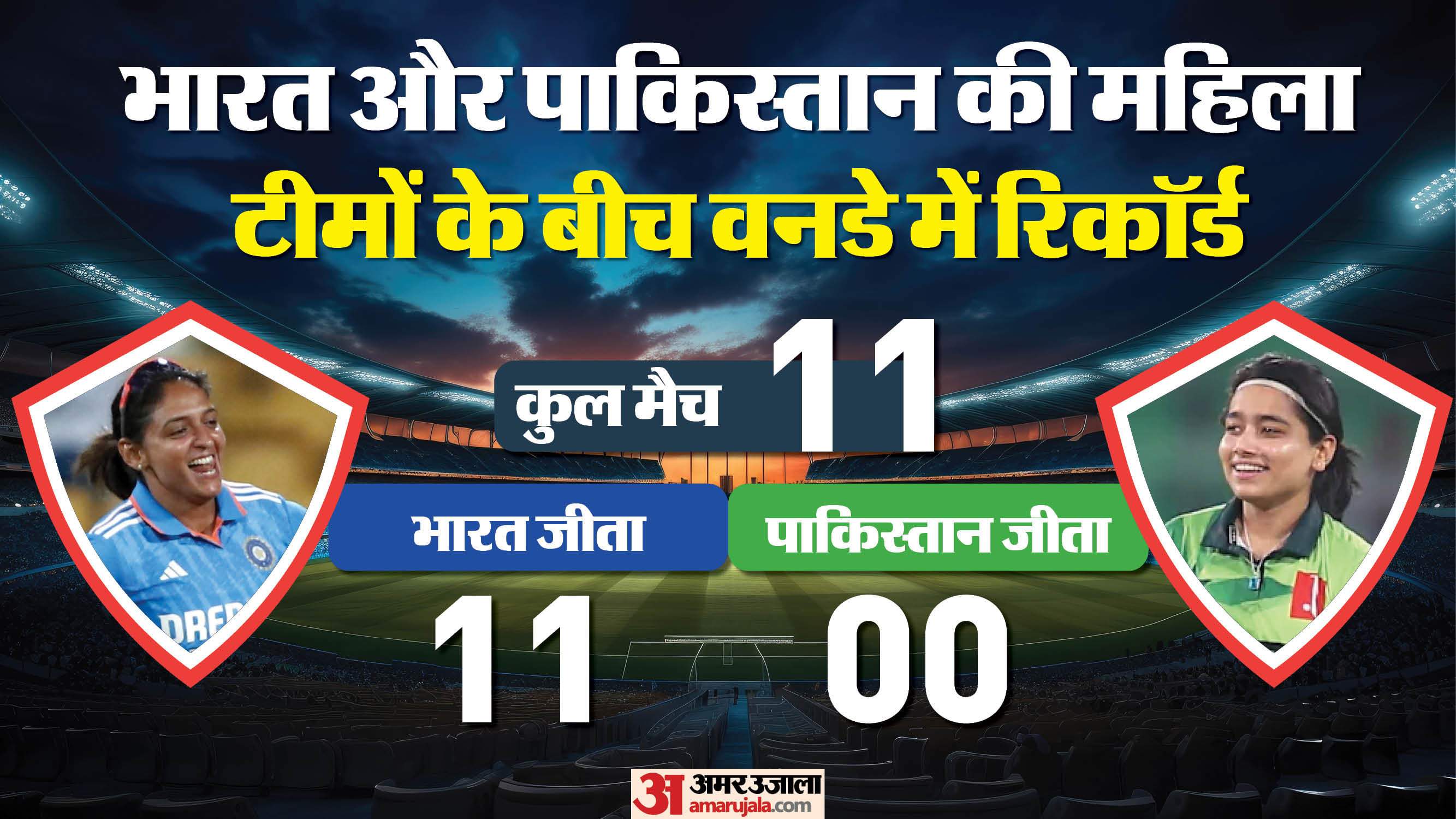 IND W vs PAK W Playing 11: पाकिस्तान के खिलाफ दबदबा बरकार रखने उतरेगी ...