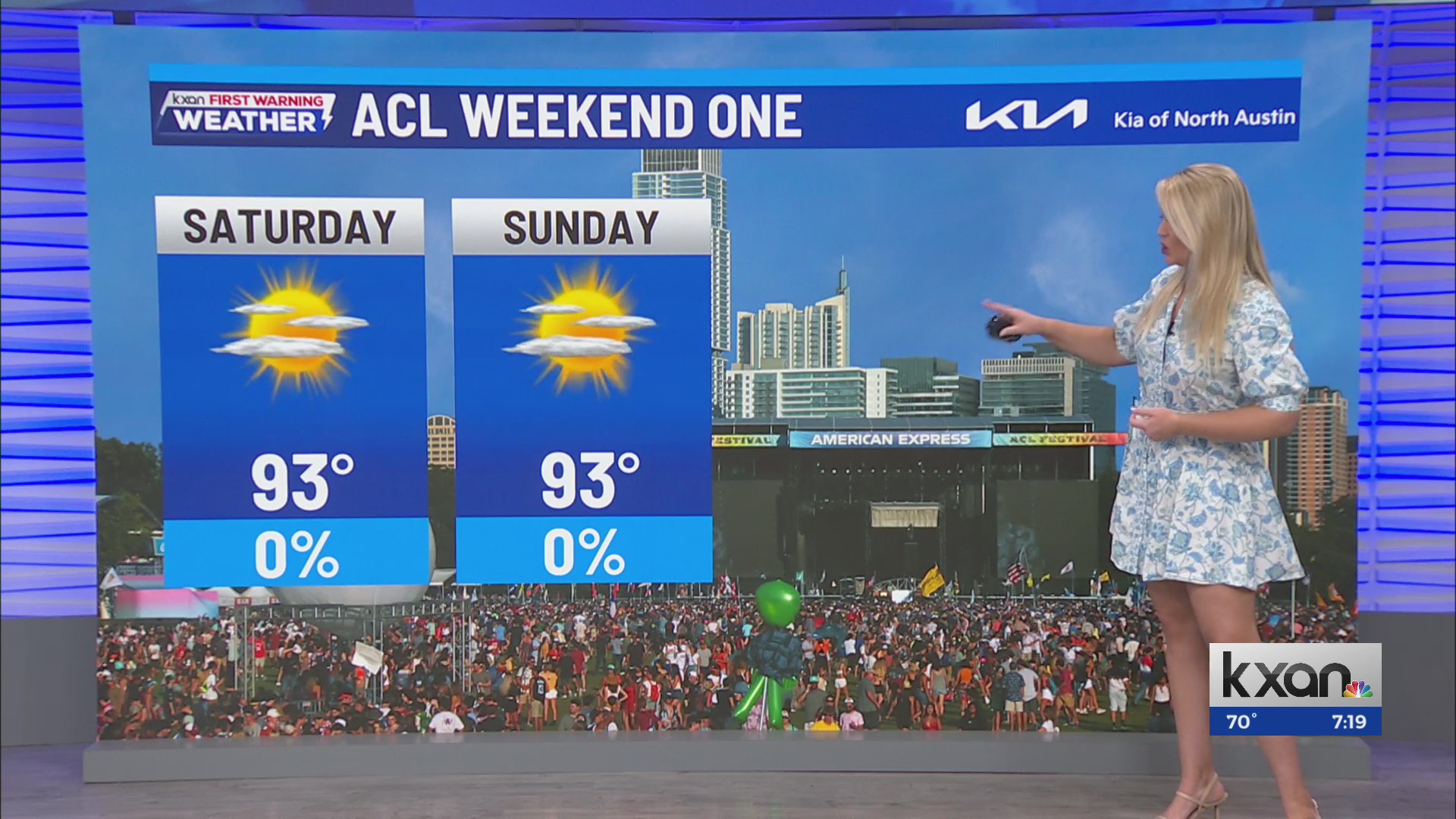 Hot and mainly dry through the weekend | Oct. 4