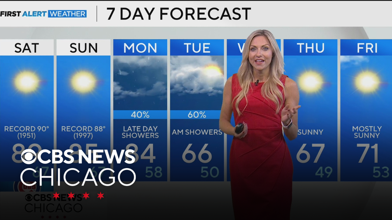 Unseasonably warm with near-record highs