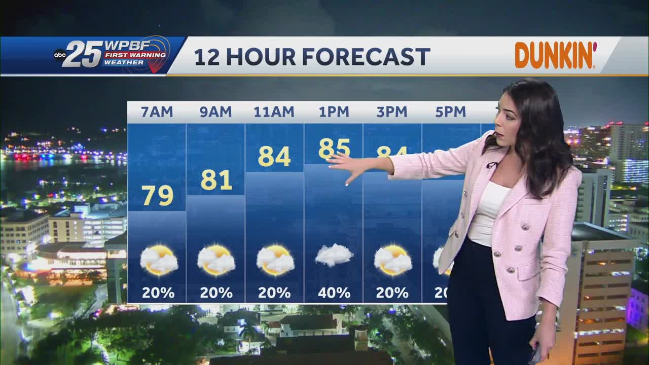 Chance of passing rain and storms