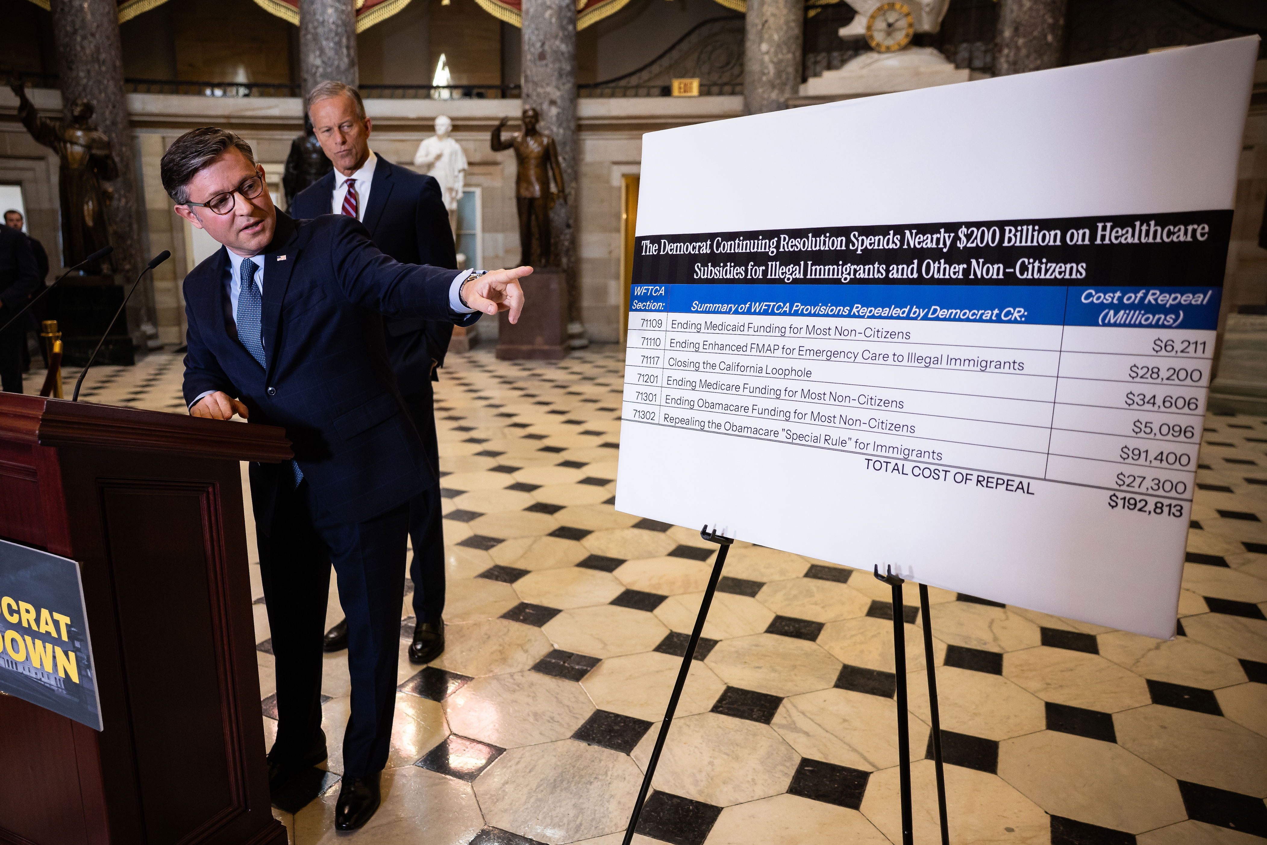 Johnson rallies House GOP after he calls off votes amid shutdown fight