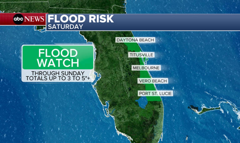 Heavy rain, coastal flooding expected for Florida this weekend
