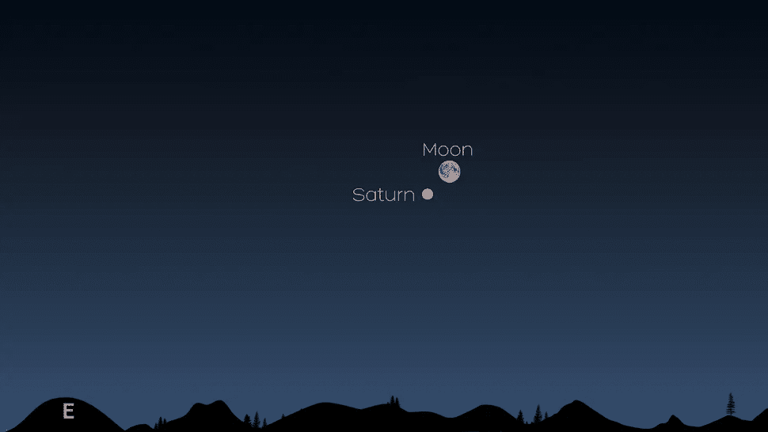Saturn and the Moon Will Align in the Sky on October 5—Here’s How to ...