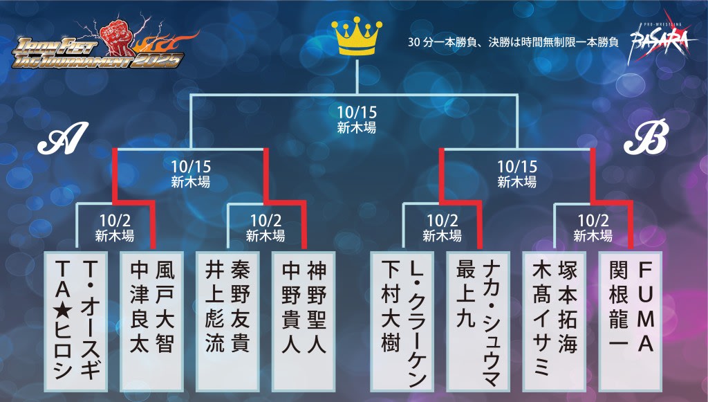 【BASARA】10.15新木場「IRON FISTタッグトーナメント2025」準決勝、決勝！『伐折羅・弐佰玖拾～宴～』全対戦カード！