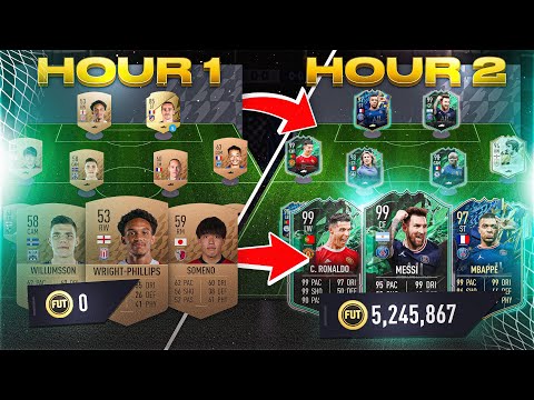 What's the best team you can make in 2 hours on FIFA 22?